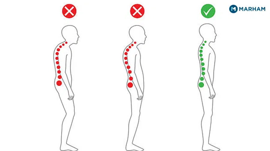 Posture Meaning in Urdu: Waza, Effects & How to Fix It